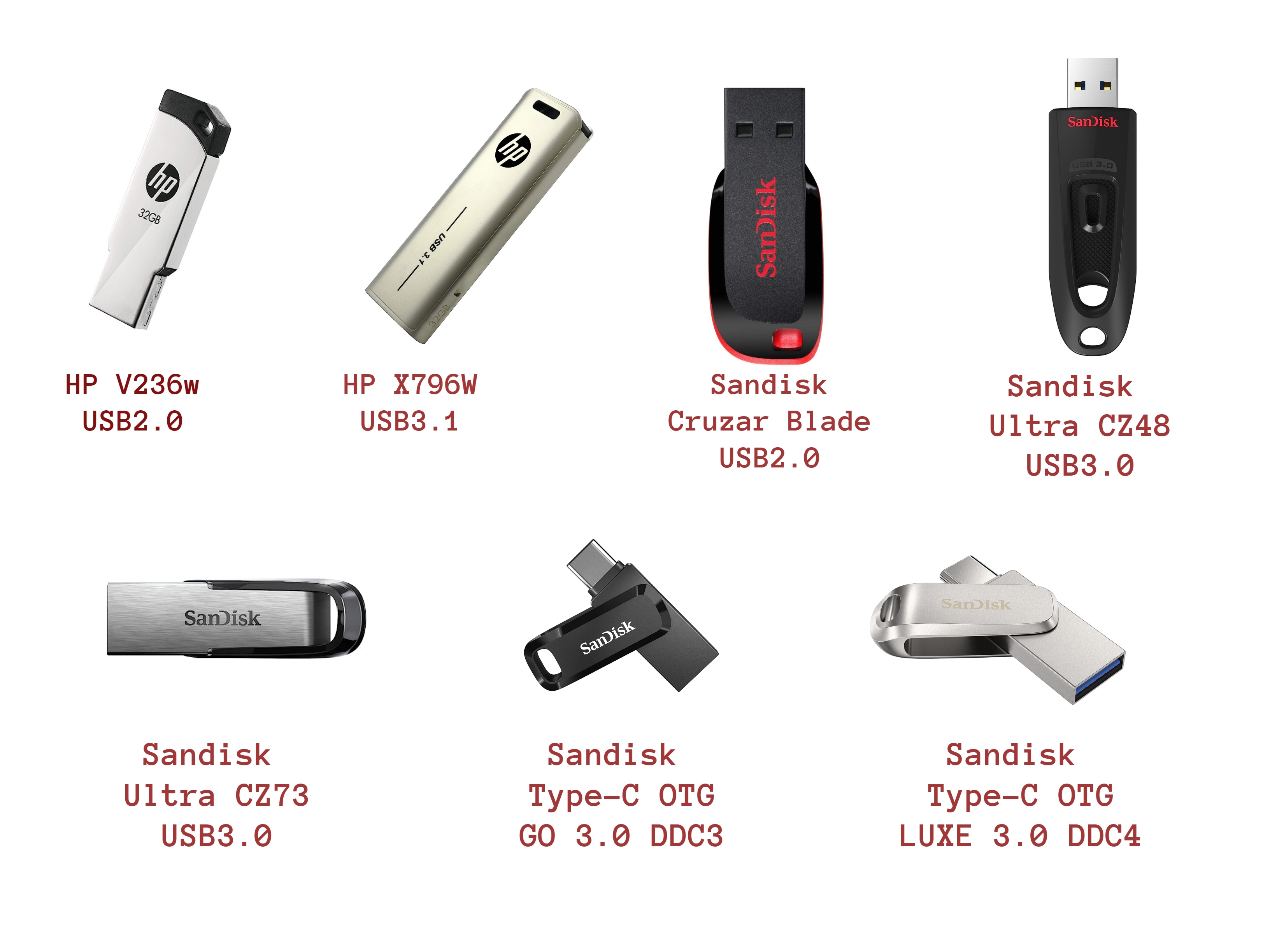 PC Deals Hardware